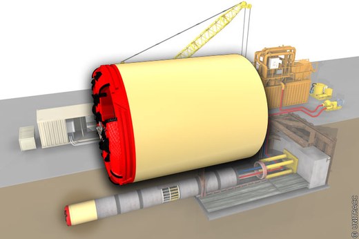 Definition shield machine | unitracc.de